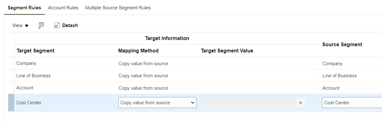 Chart Of Account Mapping In Oracle Fusion How To Setup My Techno Journal