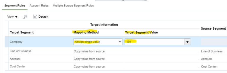 Chart Of Account Mapping In Oracle Fusion How To Setup My Techno Journal